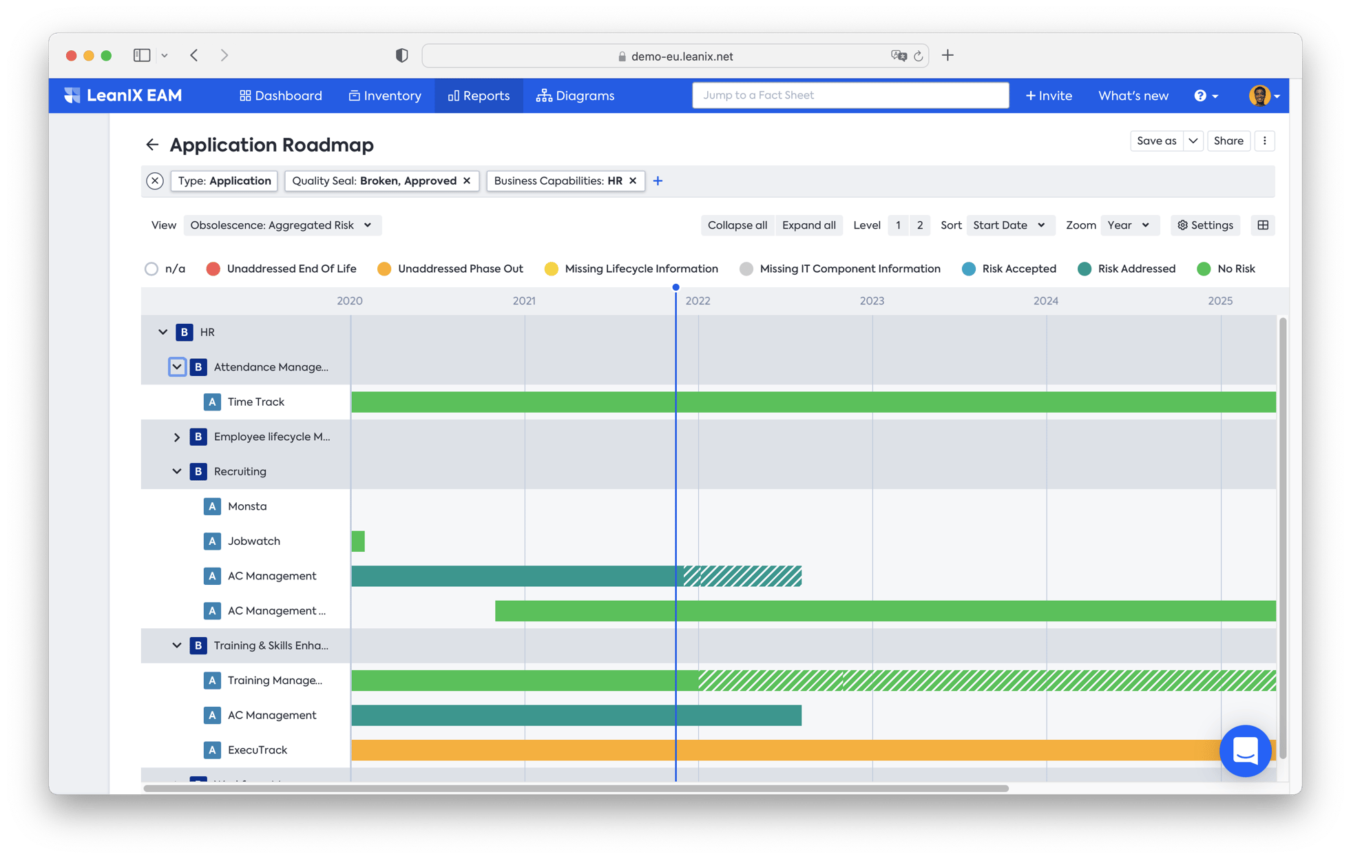 Obsolescence Risk Management Solution | LeanIX